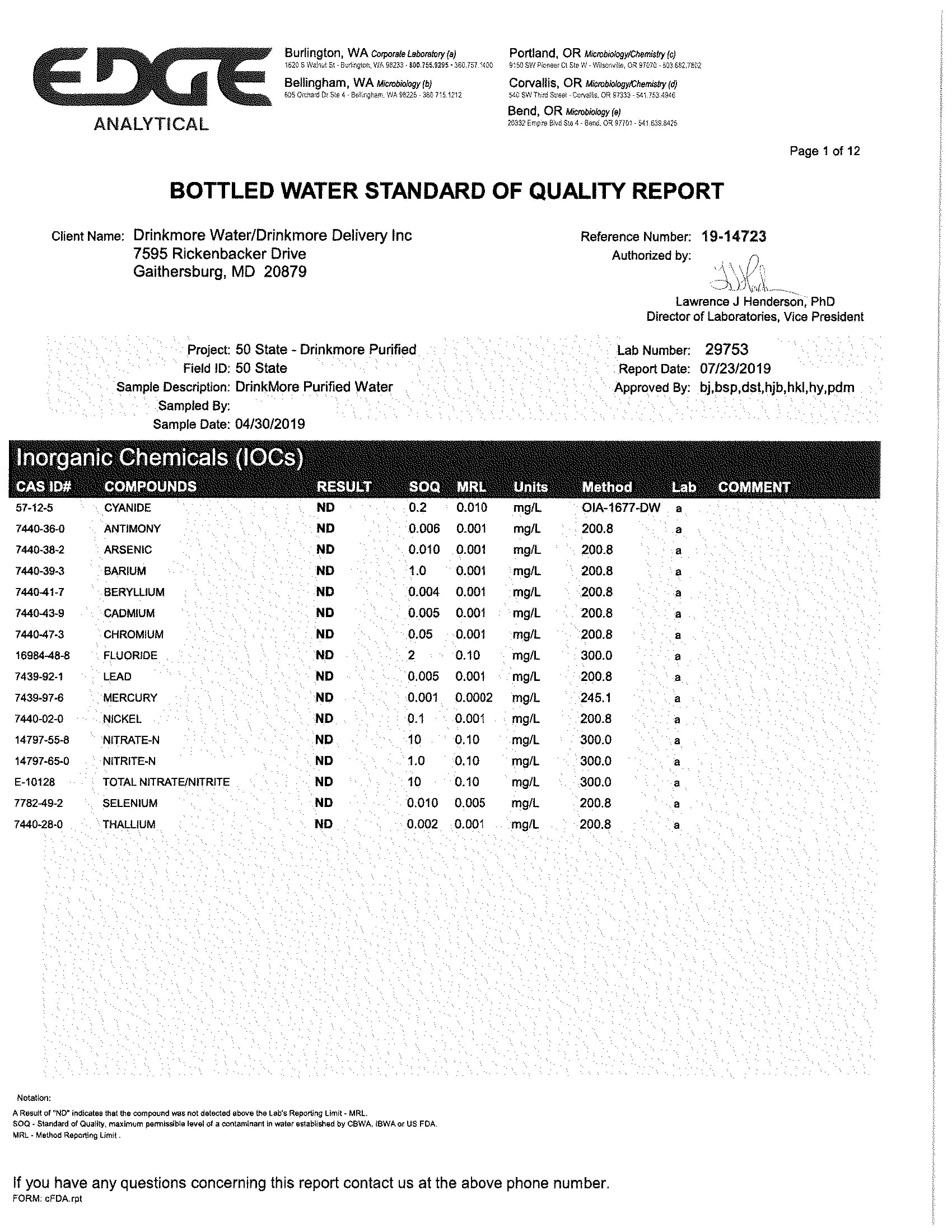 Water Analysis 2019 03 DrinkMore Water water-analysis-2019-03-drinkmore-water